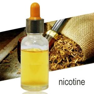 Extraction Process for Pure NRT For Smoking Cessation Products ...